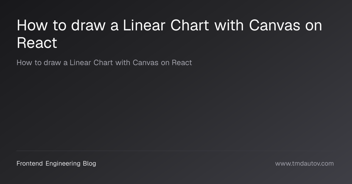 How to draw a Linear Chart with Canvas on React | Timur Dautov ...